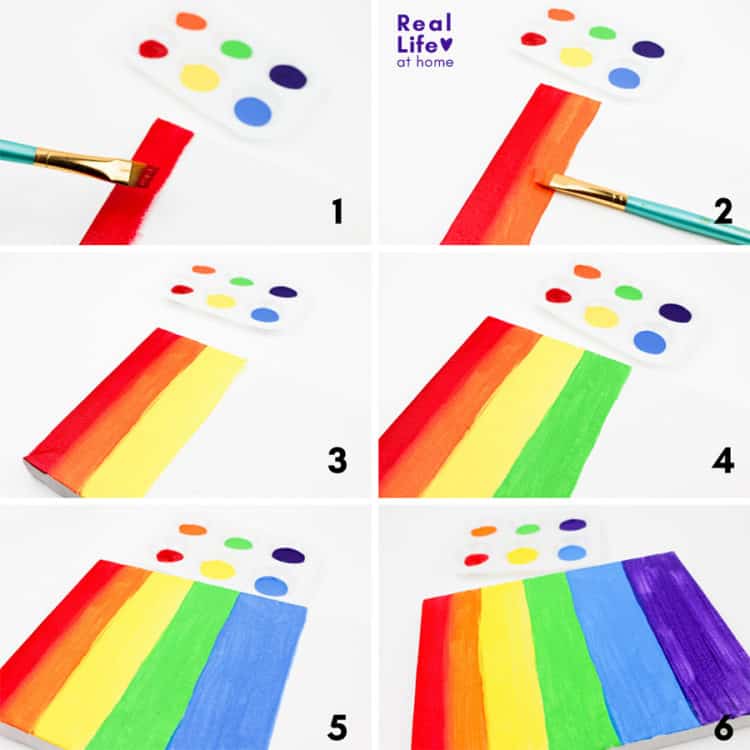 Easy and Inexpensive Glitter Rainbow Art Project on Canvas